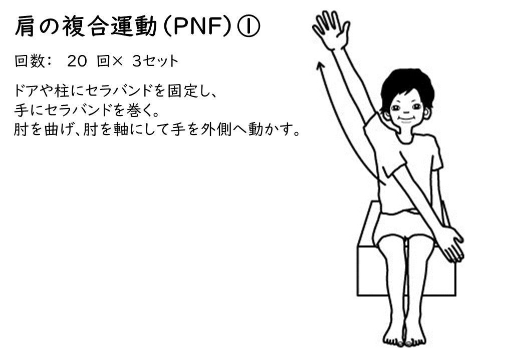 Home Exercise 運動パンフレット